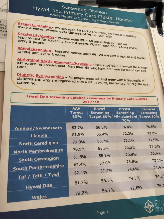 screening handout - Llanelli Rural Council : Llanelli Rural Council